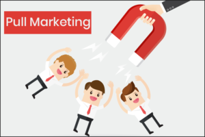 Pull Marketing Content: 5 Types and When to Utilize Them – E Global ...